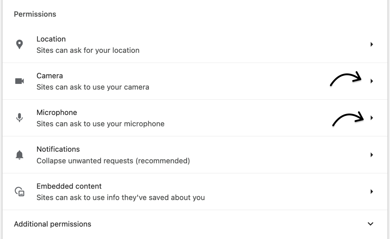 Resolve issues with the Chrome Extension